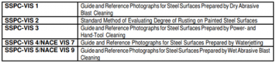 FAQ on SSPC Visual Standards - Corrosion Alliance